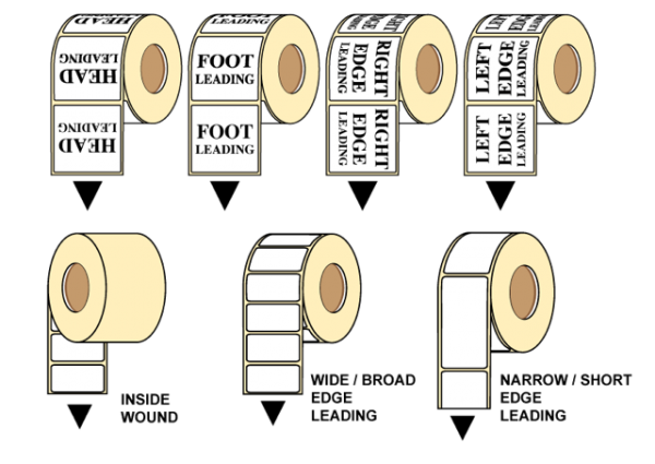 Winding-specifications-2015 - Northern Labels